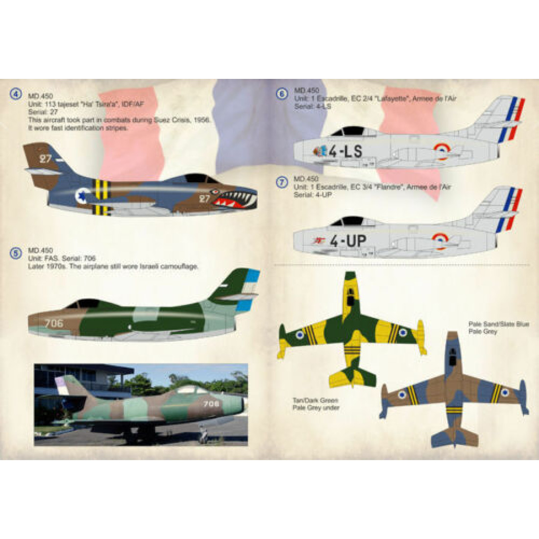 Print Scale 72-262 - 1/72 Dassault MD 450 "Ouragan", Aircraft wet decal Model Kit Decals ...