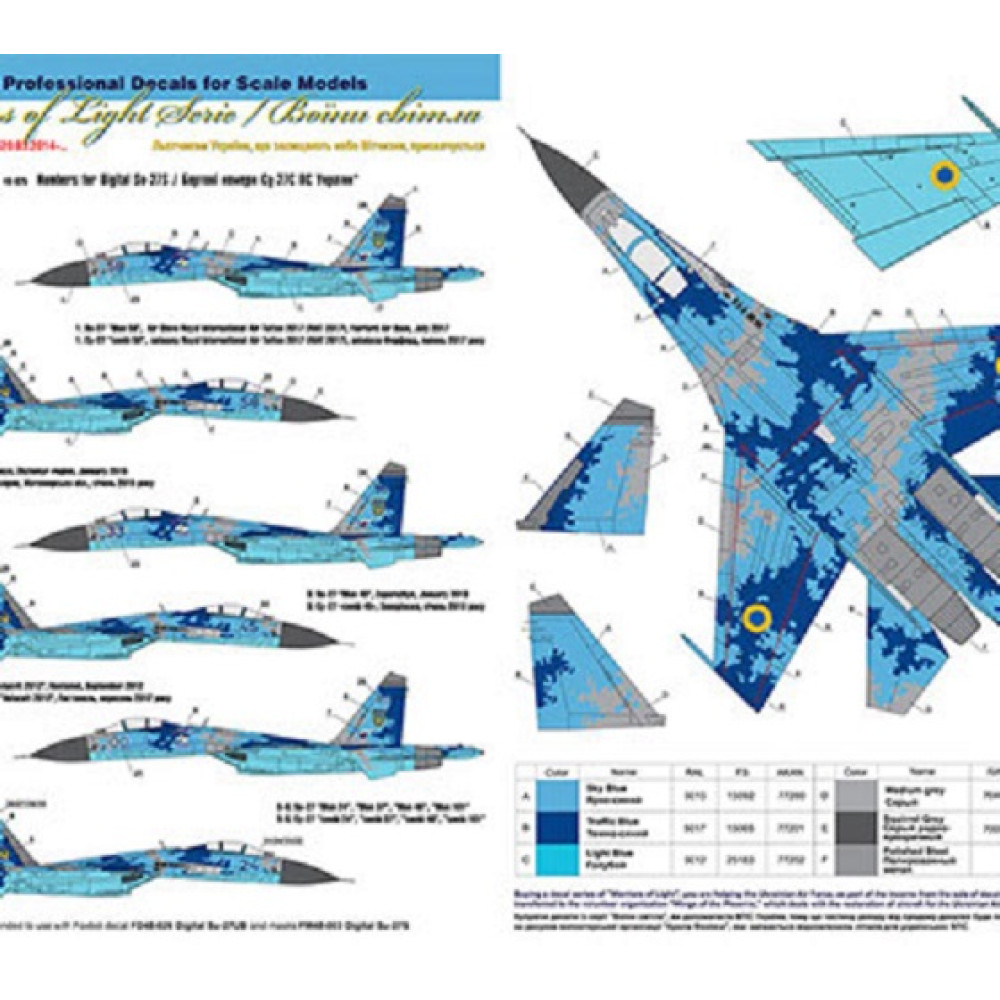 Foxbot 48-025 - 1/48 Decals Numbers for Sukhoi SU-27S, Ukrainian Air ...