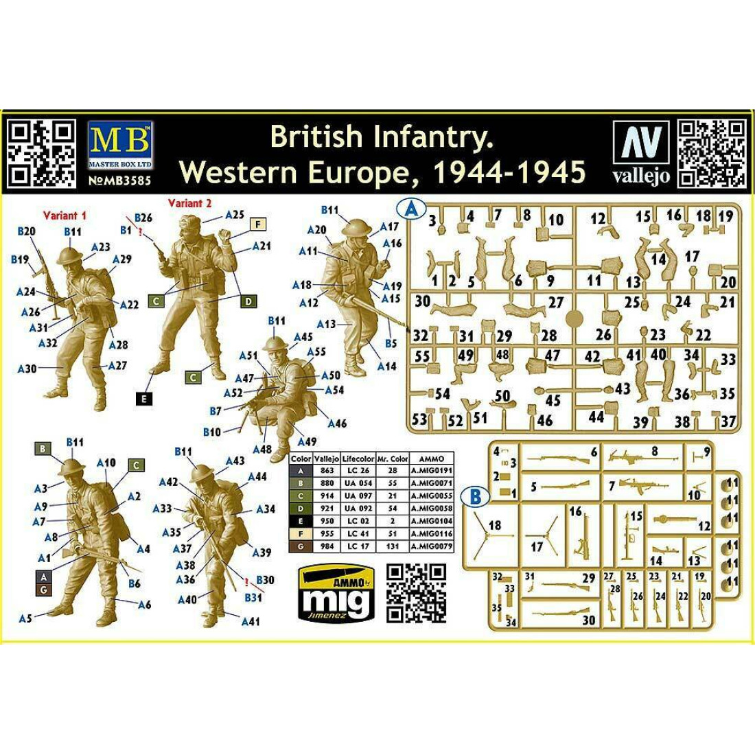 Master Box 3585 - 1/35 - British Infantry. Western Europe. 1944-1945 ...