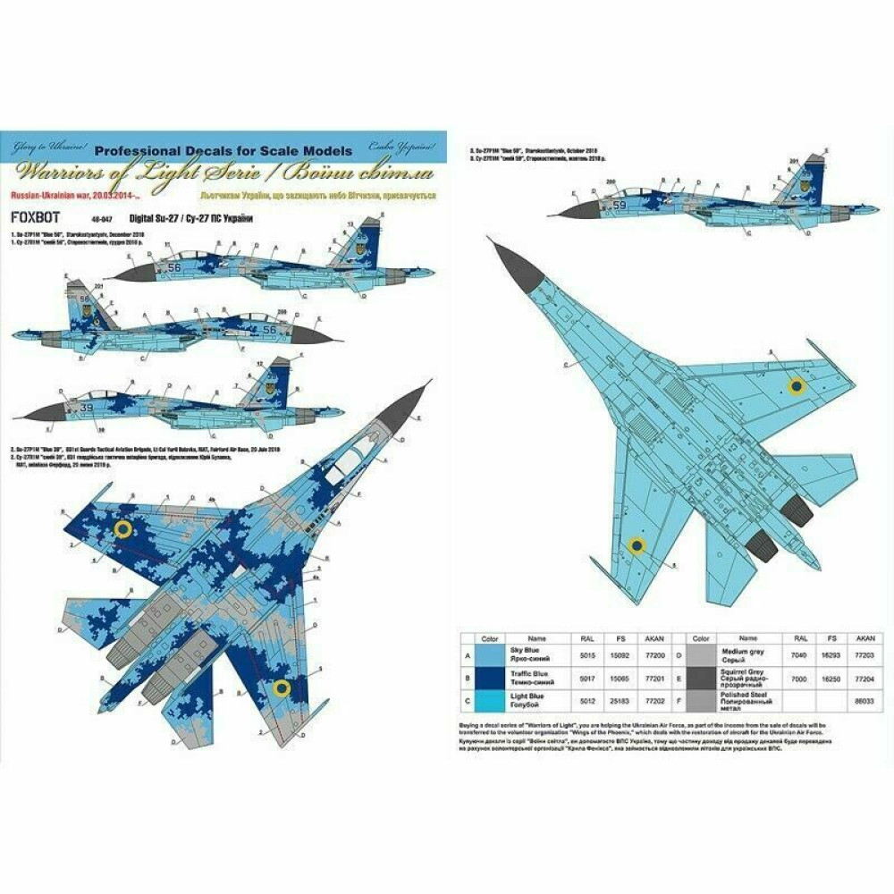 Decal Set for Sukhoi Su-27P, Ukranian Air Forces, digital camouflage ...