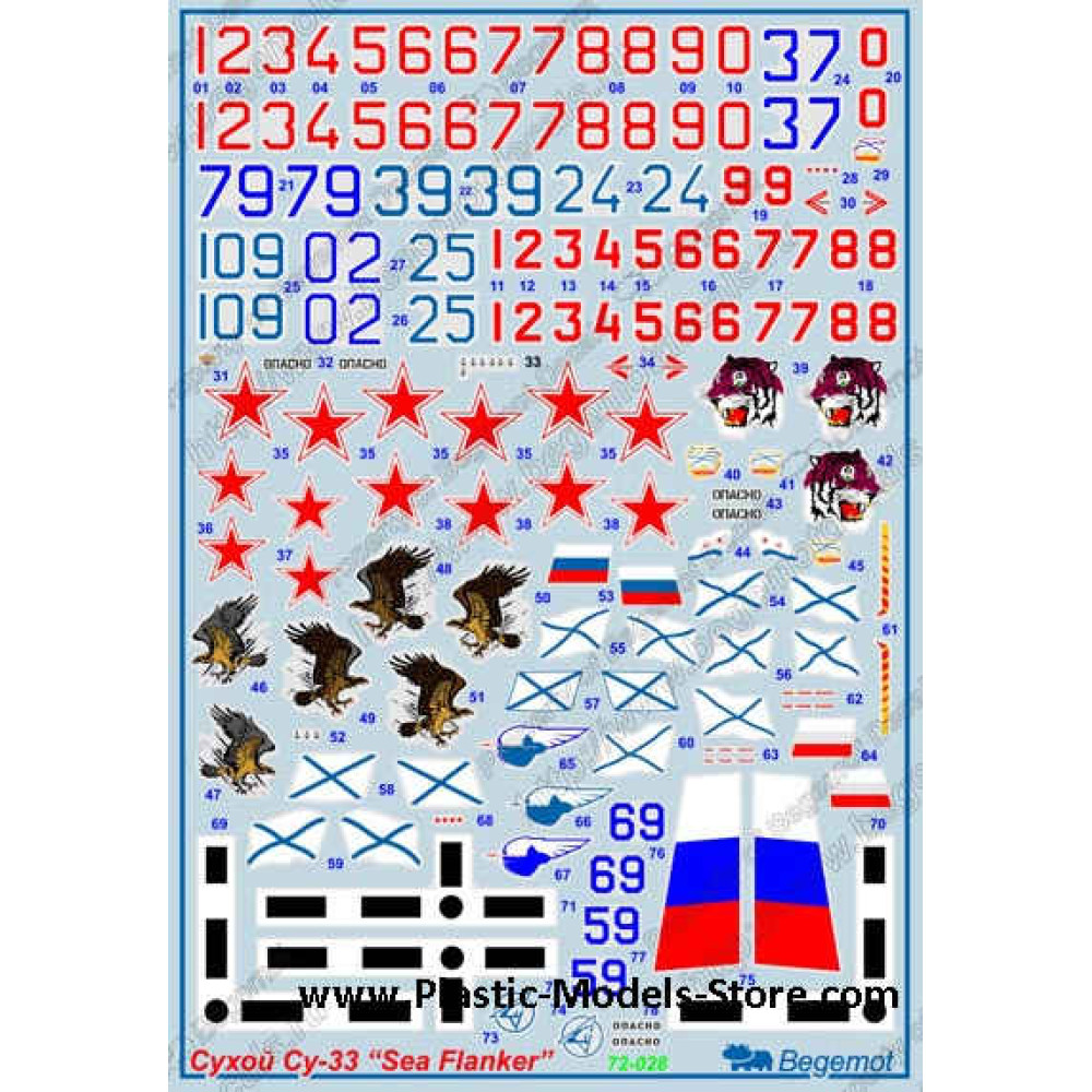 Sukhoi Su-33 decals set 1/72 BEGEMOT 72028 Model Kit Decals ...