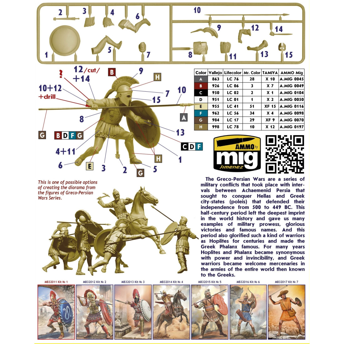 Master Box 32011 - 1/32 Greco-Persian Wars Series. Hoplite. Kit № 1 ...