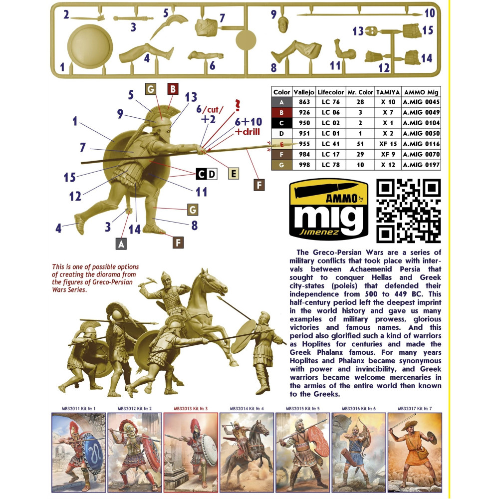 Master Box 32013 - 1/32 Greco-Persian Wars Series. Hoplite. Kit № 3 ...