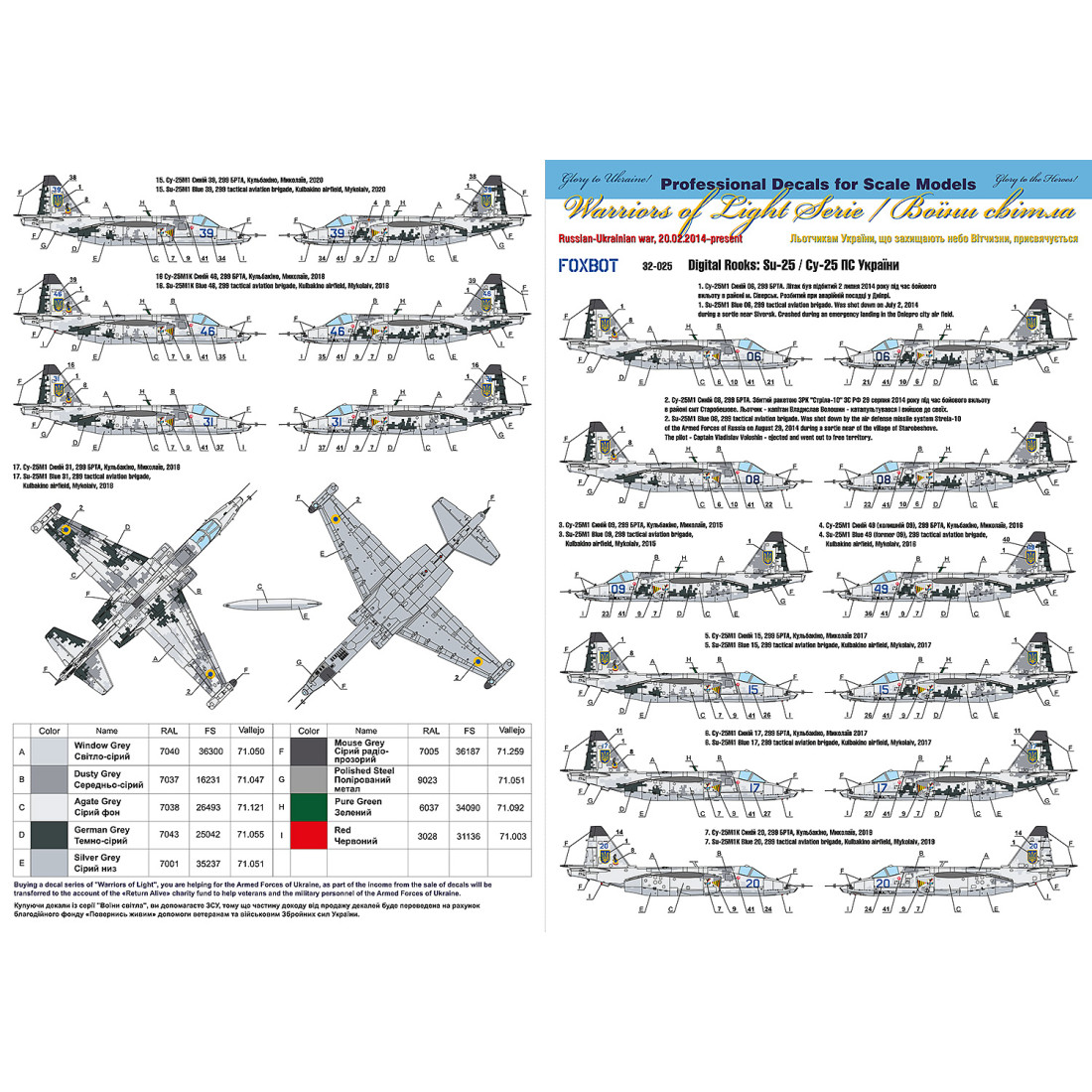 Foxbot 32-025 1/32 Digital Rooks Su-25 Decal for aircraft Model Kit ...