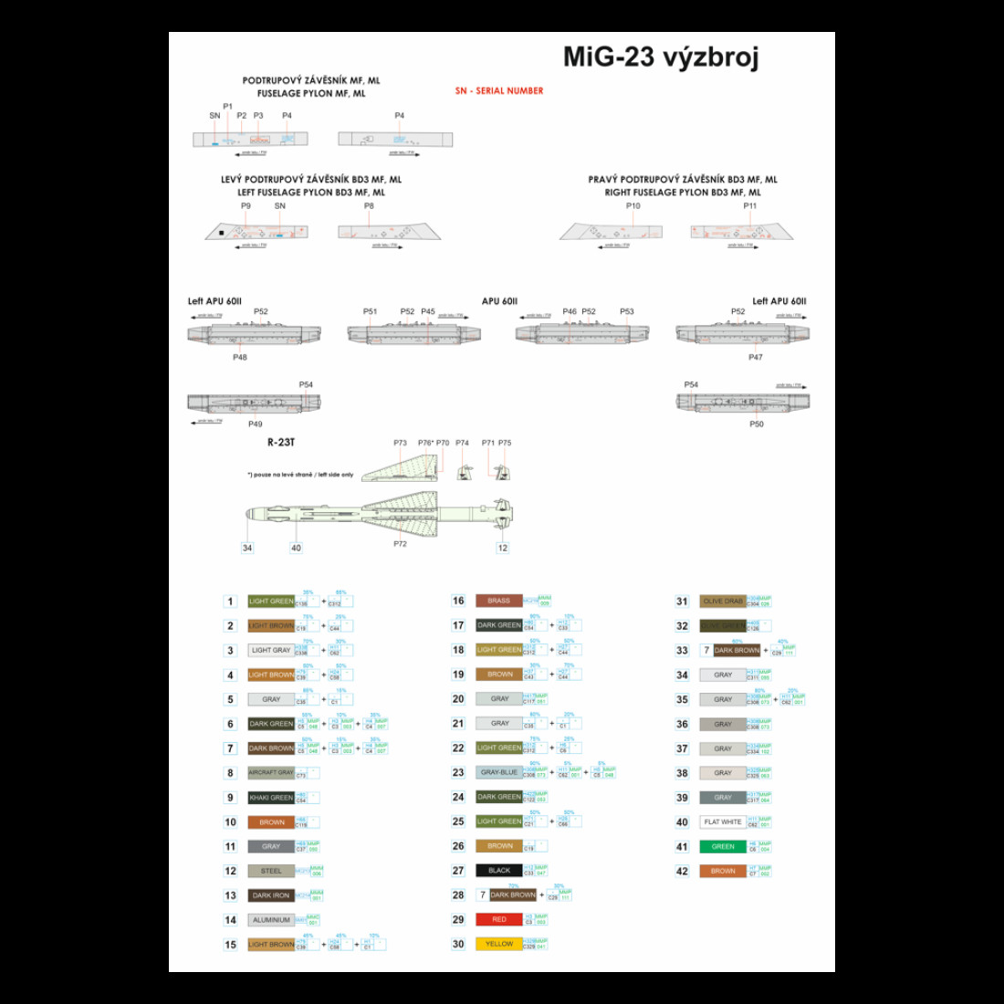 Hgw 532068 1/32 Mig-23 Standard Decals Stencils Model Kit Decals ...