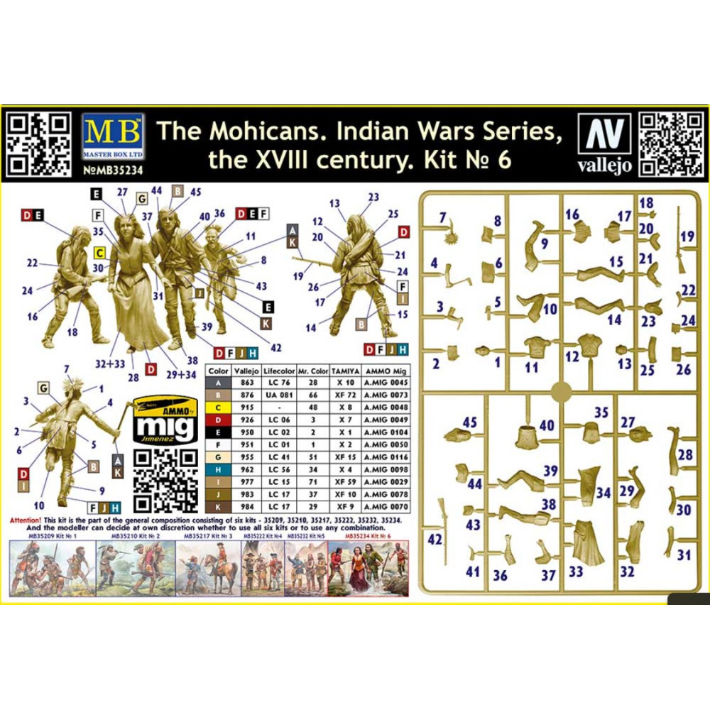 Master Box 35234 1/35 The Mohicans. Indian Wars Series the XVIII ...