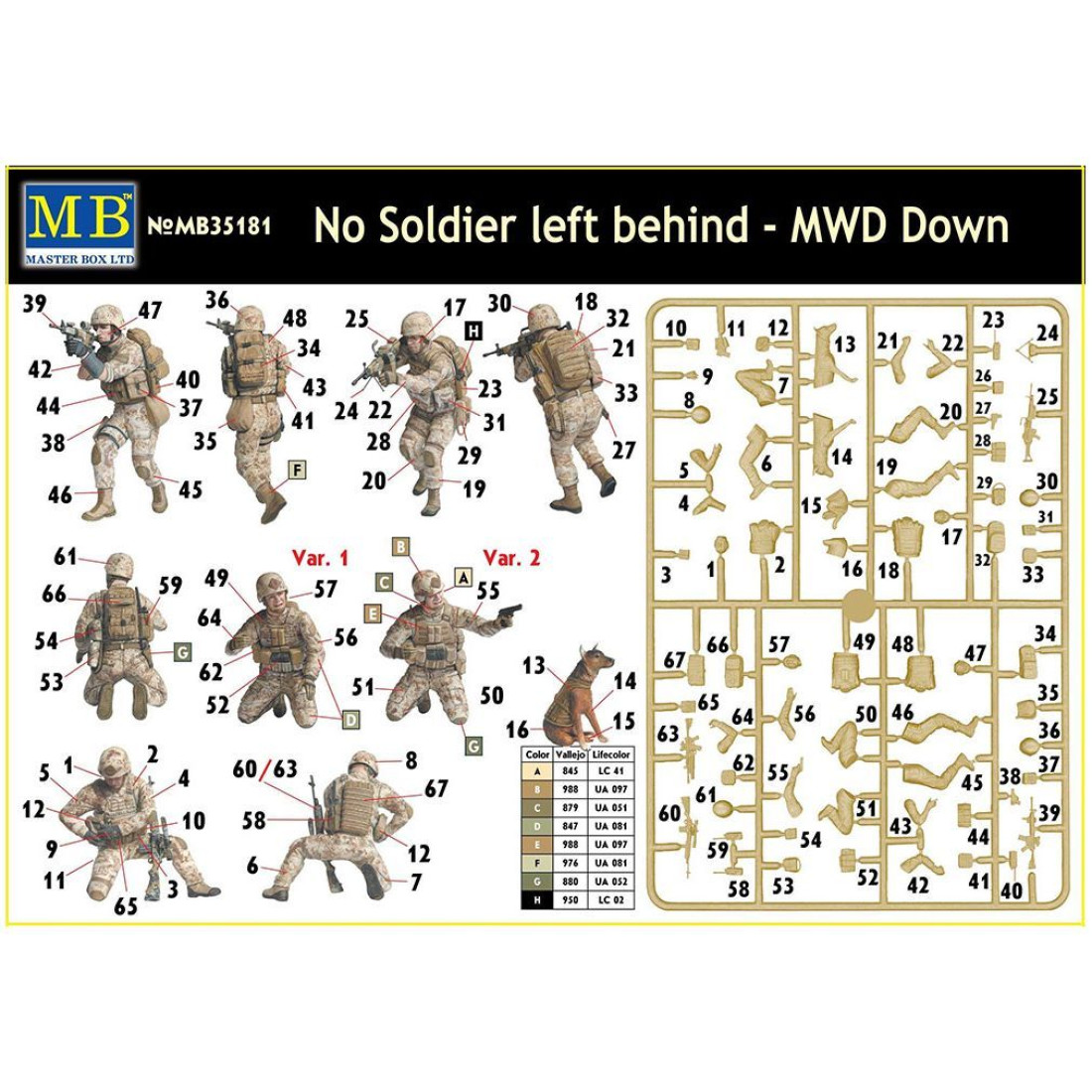 NO SOLDIER LEFT BEHIND MWD DOWN 1/35 MASTER BOX 35181 Model Kit Figures ...