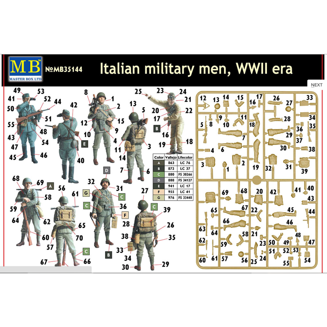 ITALIAN MILITARY MEN WWII ERA 1/35 MASTER BOX 35144 Model Kit Figures ...