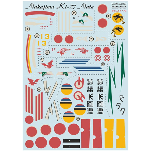 Print Scale Decals