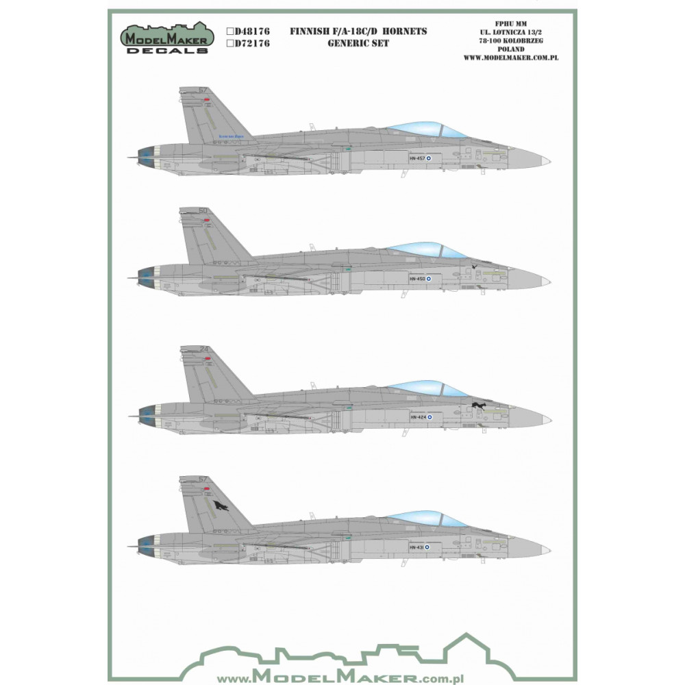 ModelMaker 1/72 D72176 Finnish F/A-18C/D Hornets - generic set Aircraft ...